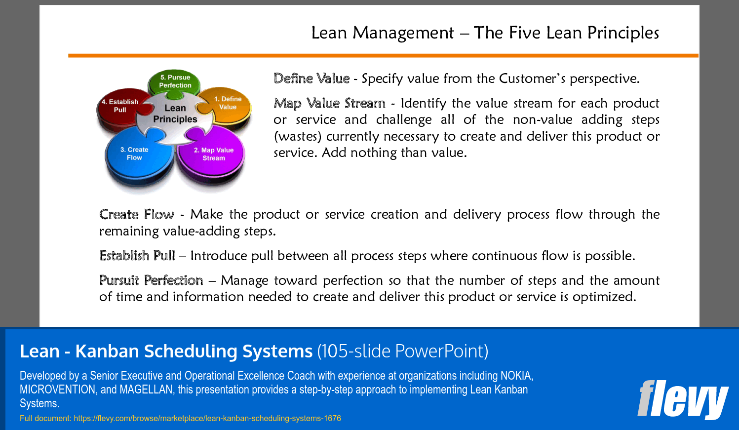 Lean - Kanban Scheduling Systems PPT Slide Deck