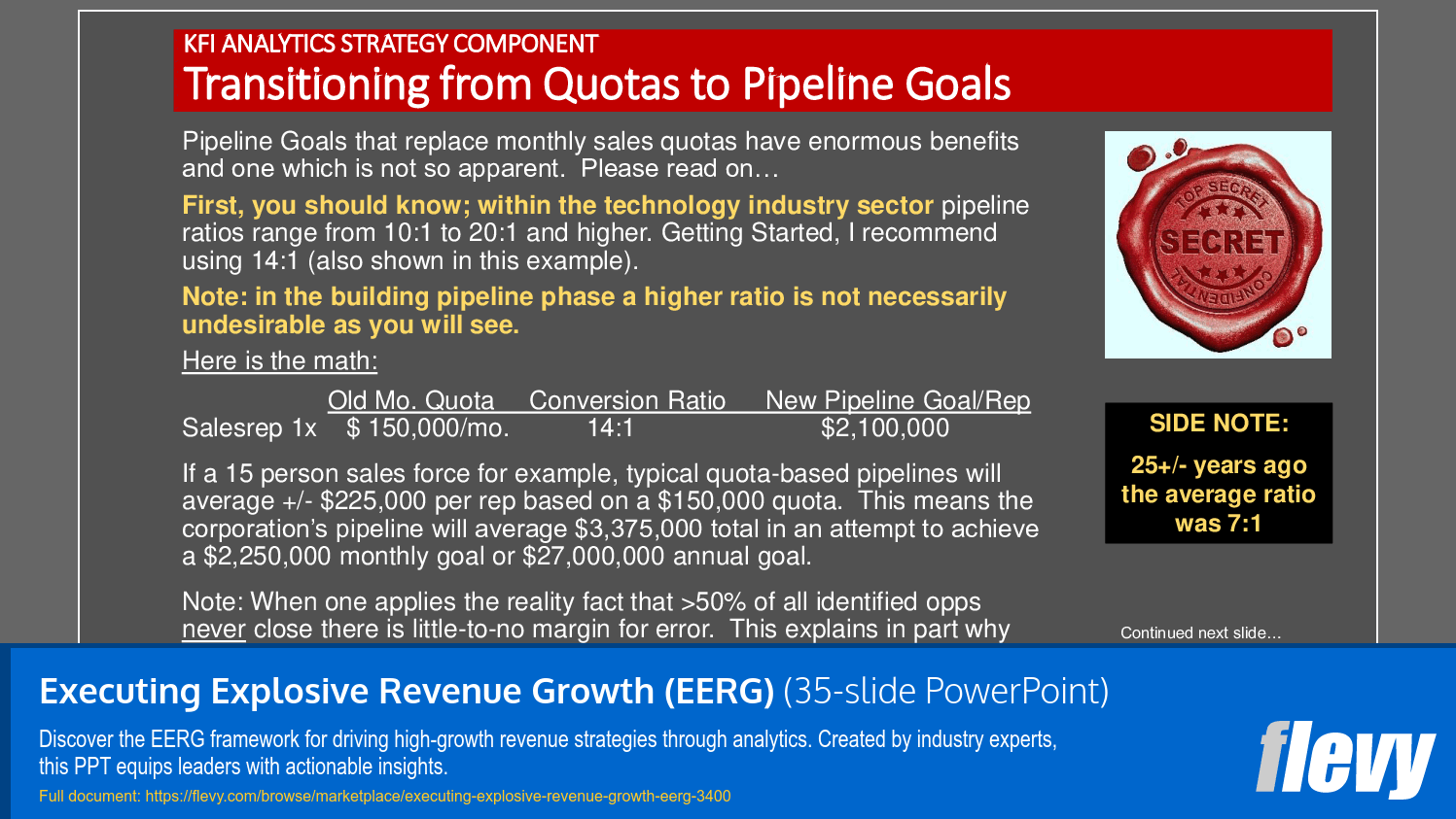 PPT: Executing Explosive Revenue Growth (EERG) (35-slide PPT PowerPoint ...