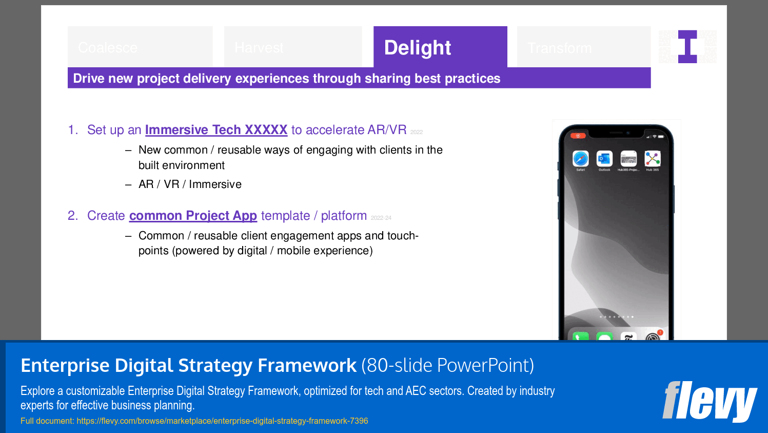 PPT: Enterprise Digital Strategy Framework (80-slide PPT PowerPoint ...