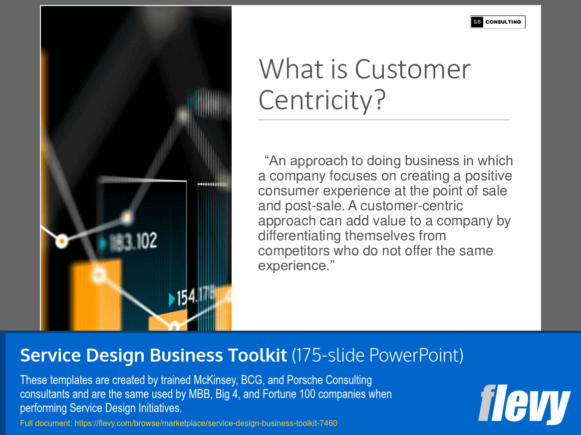 Service Design Business Toolkit PPT Slide Deck