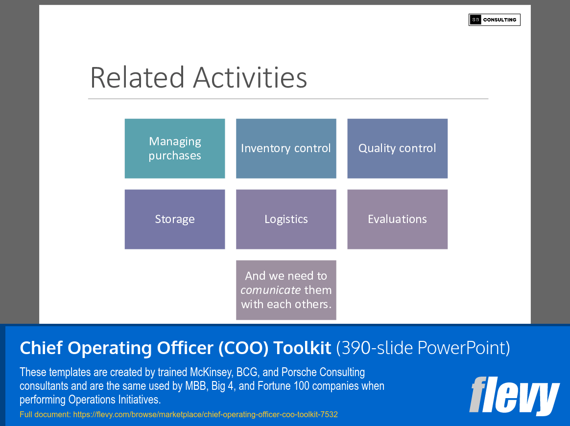 Chief Operating Officer (COO) Toolkit PPT