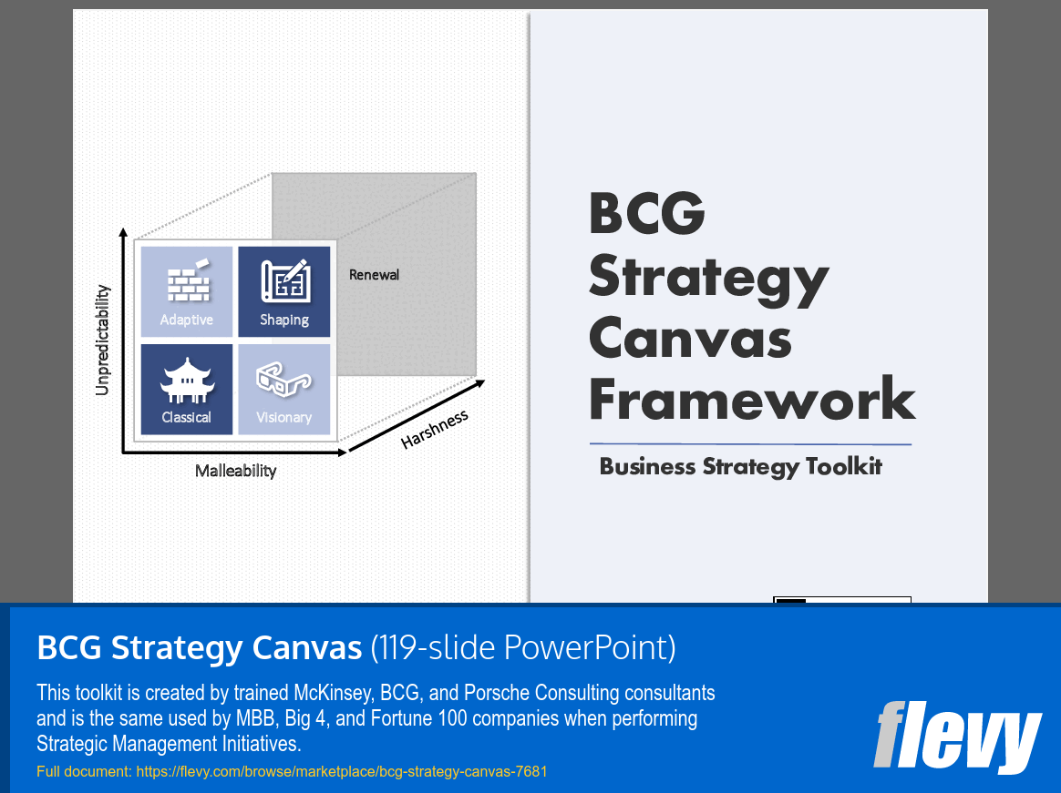 PPT: BCG Strategy Canvas (119-slide PPT PowerPoint presentation PPTX ...