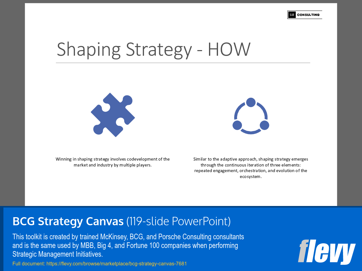 PPT: BCG Strategy Canvas (119-slide PPT PowerPoint presentation PPTX ...