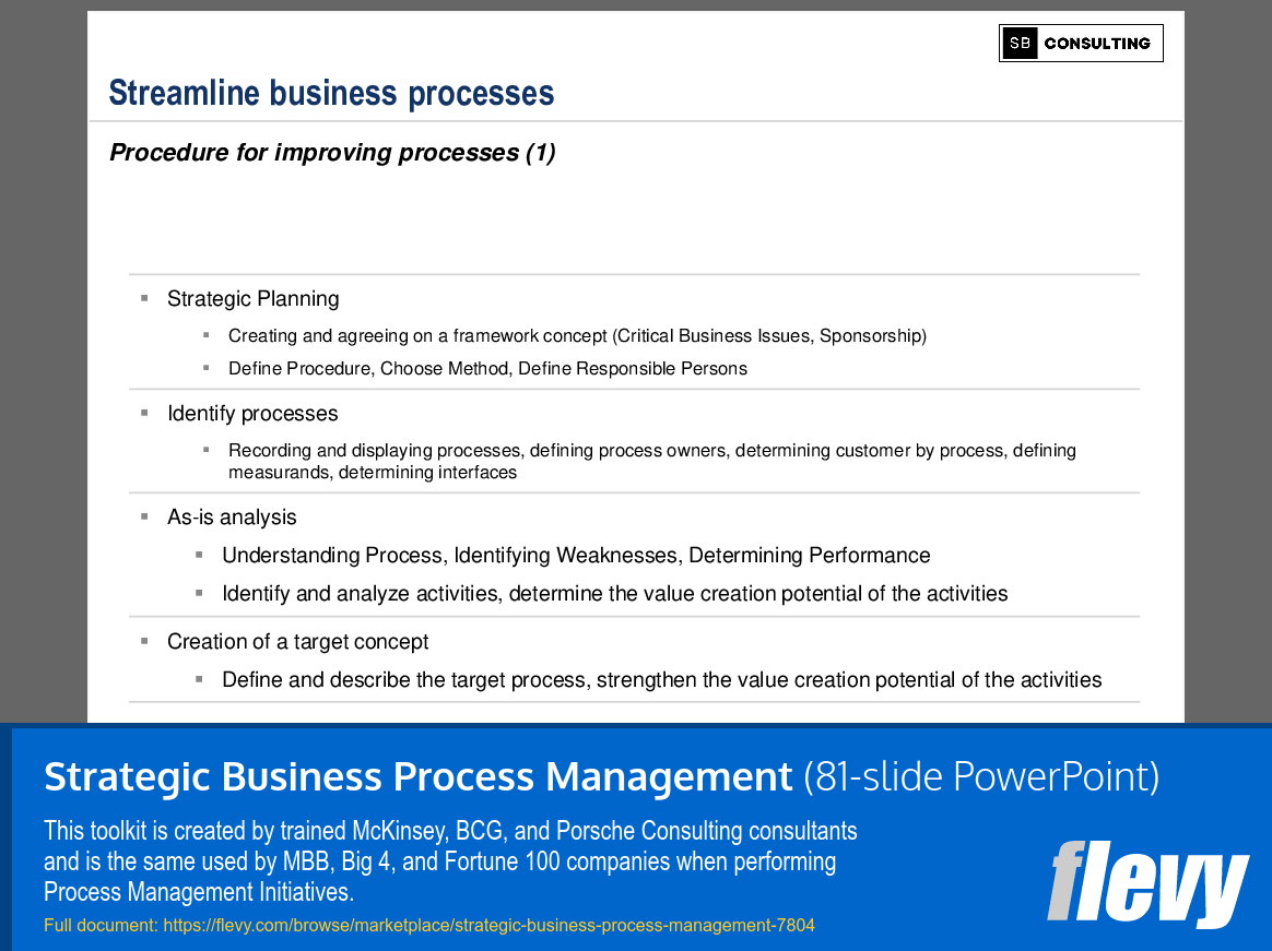 PPT: Strategic Business Process Management (81-slide PPT PowerPoint presentation PPTX) | Flevy