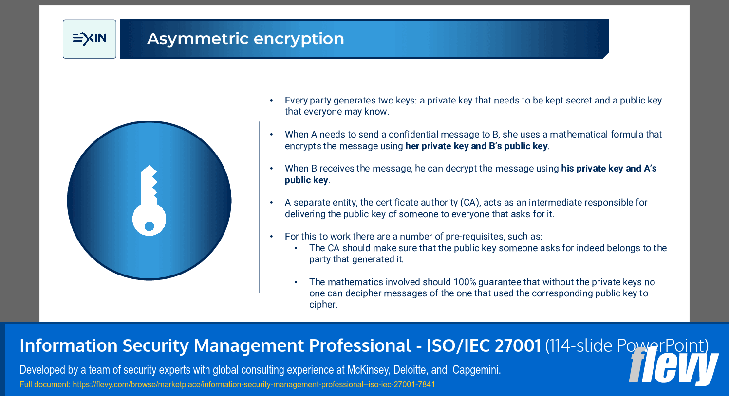 Information Security Management Professional - ISO/IEC 27001 PPT Slide Deck