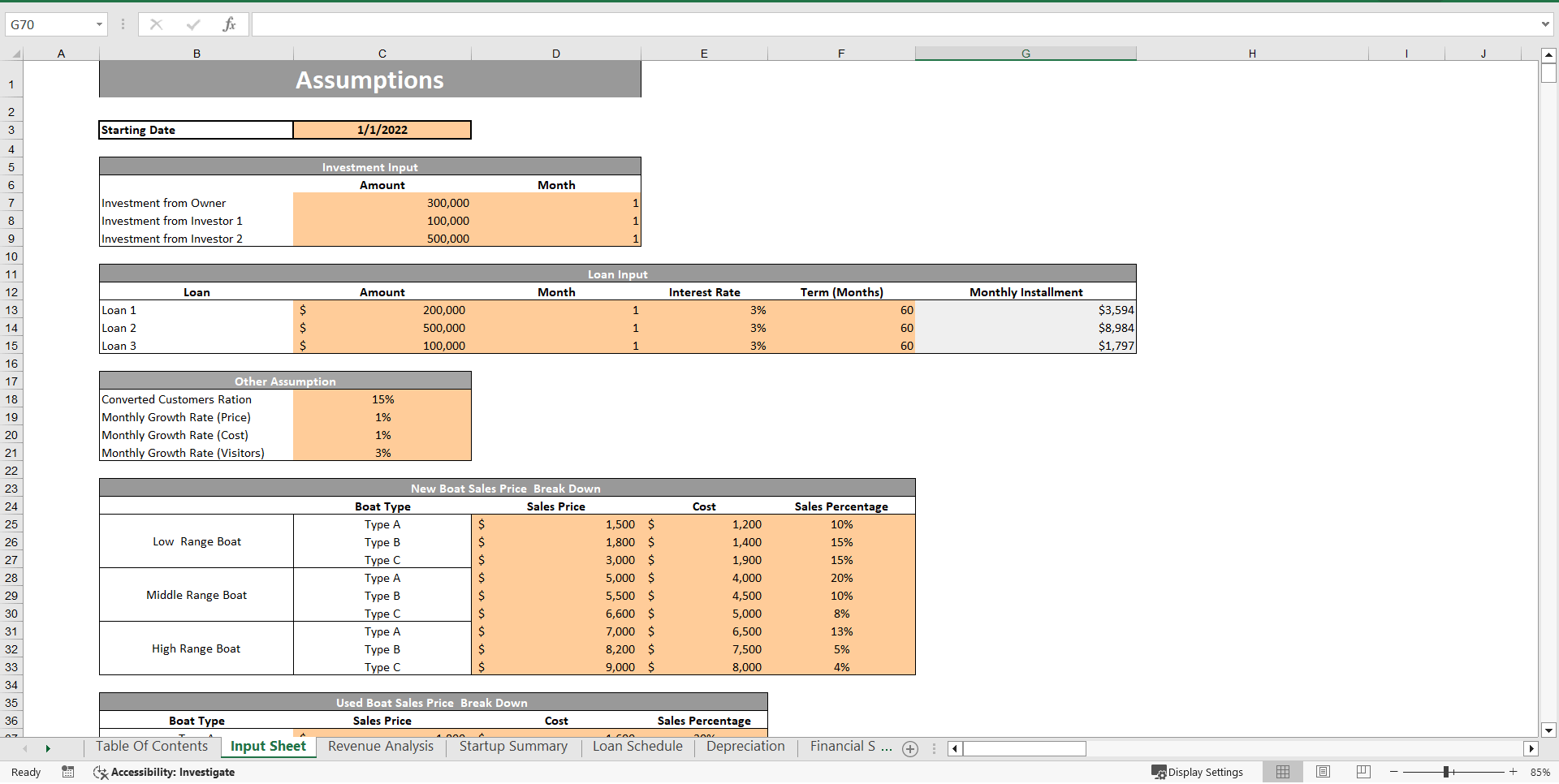 Excel Template: Boat Dealer Excel Financial Model Template (Excel ...