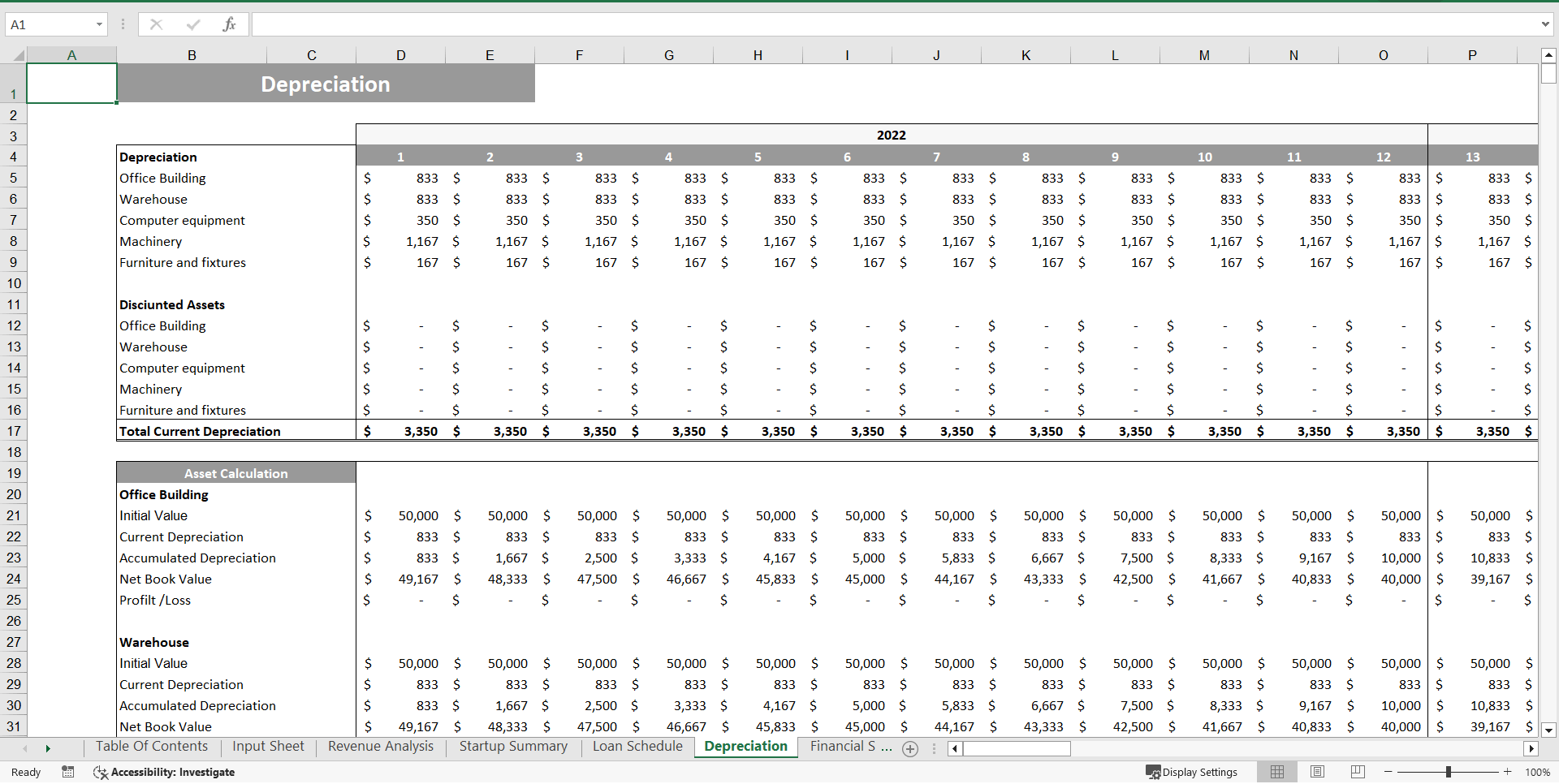 Excel Template: Boat Dealer Excel Financial Model Template (Excel ...