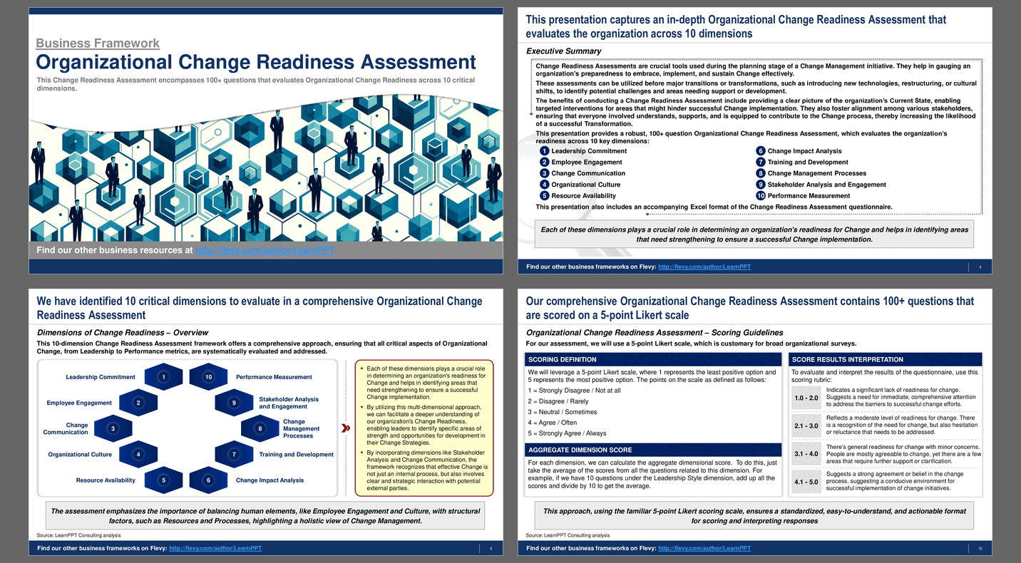 PPT: Organizational Change Readiness Assessment & Questionnaire (50 ... PPT: Organizational Change Readiness Assessment & Questionnaire (50 ...