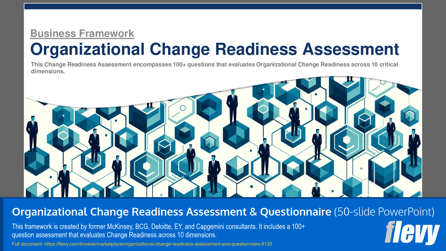 PPT: Organizational Change Readiness Assessment & Questionnaire (50 ...