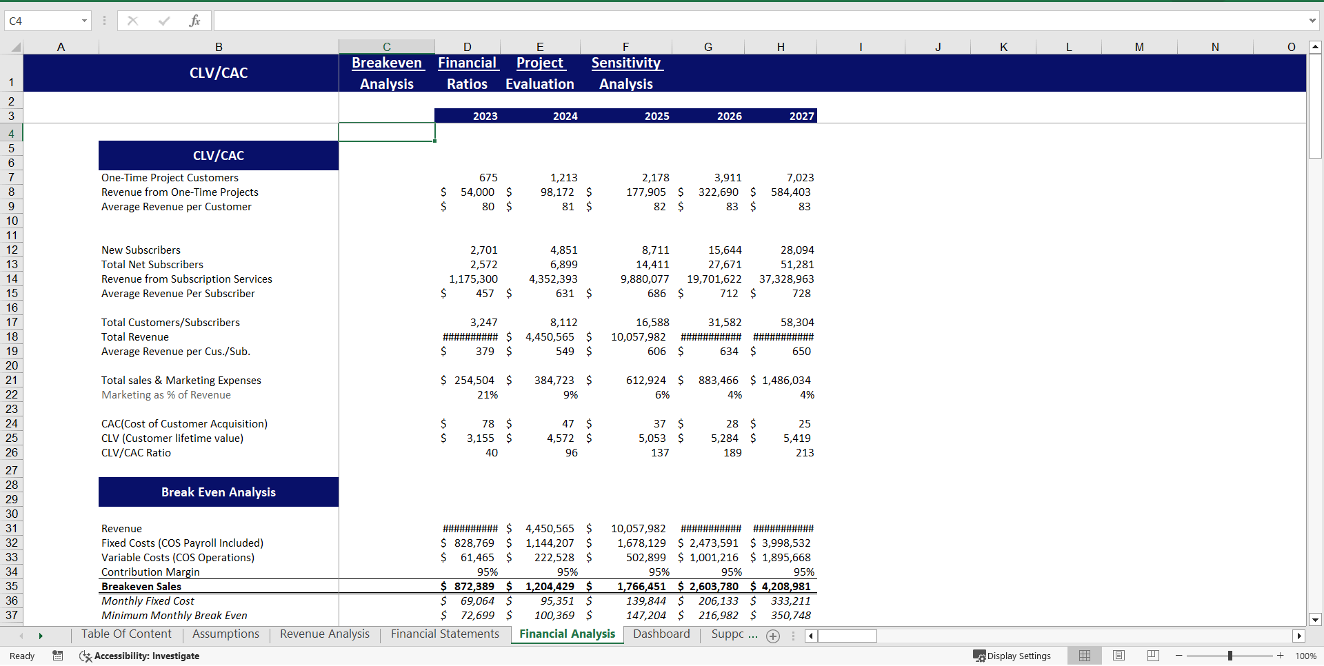 Excel Template: Global Marketing Excel Financial Model (Excel template ...