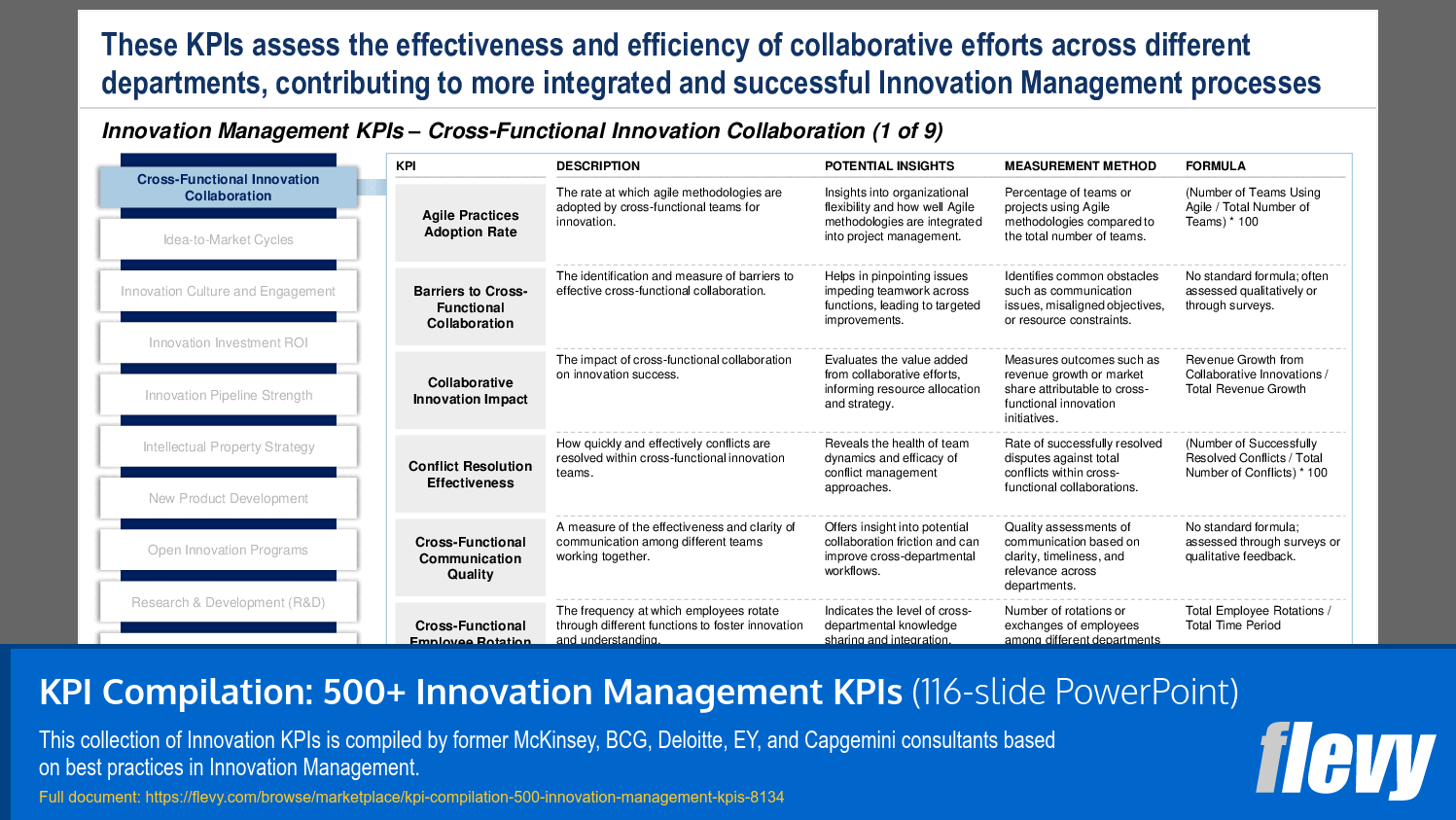 PPT: KPI Compilation: 500+ Innovation Management KPIs (116-slide PPT ...