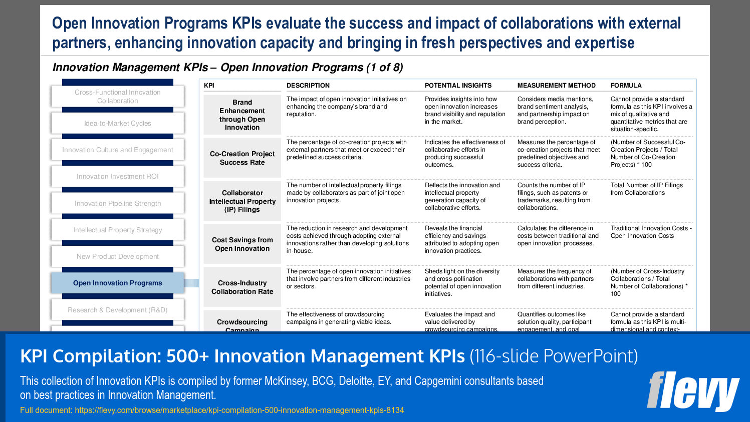 PPT: KPI Compilation: 500+ Innovation Management KPIs (116-slide PPT ...