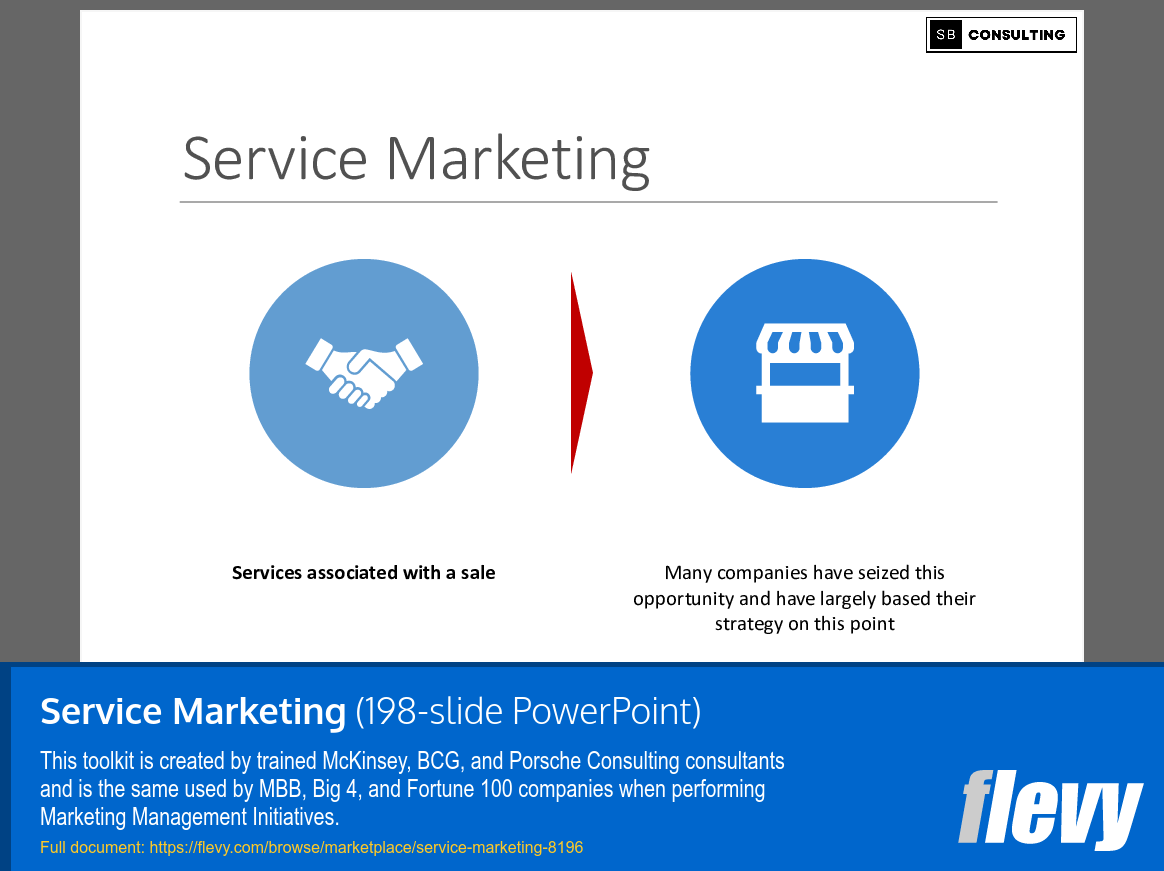PPT: Service Marketing (198-slide PPT PowerPoint presentation (PPTX ...