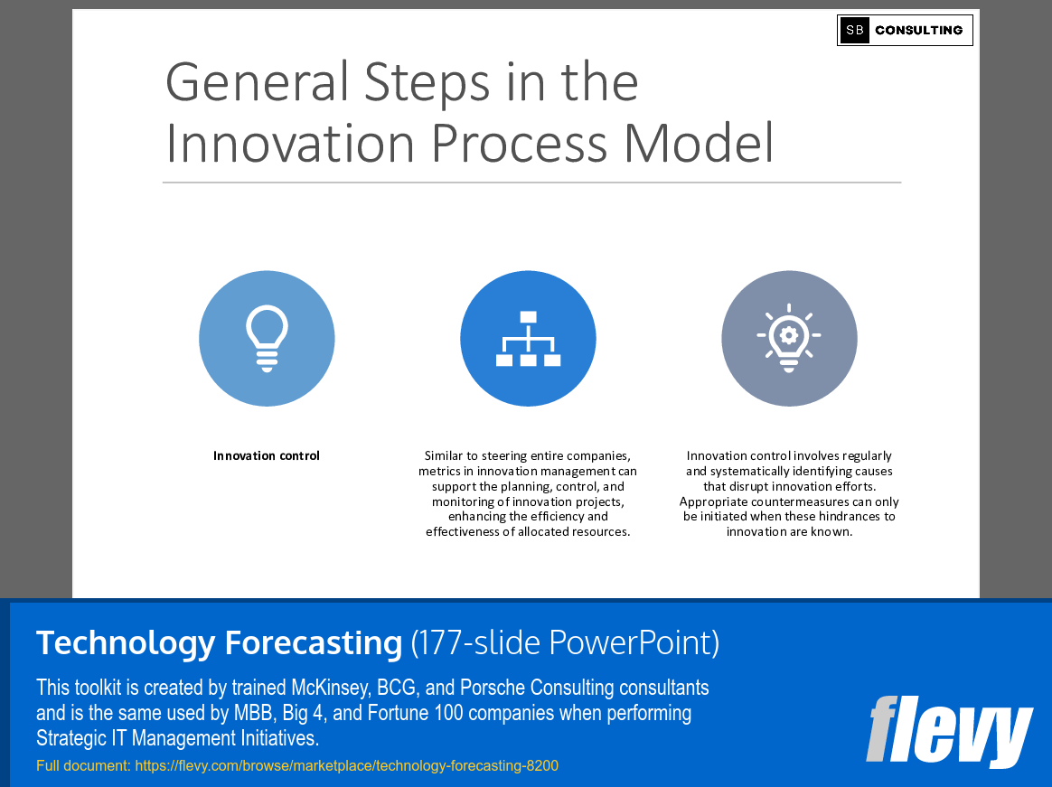 PPT: Technology Forecasting (177-slide PPT PowerPoint presentation PPTX ...