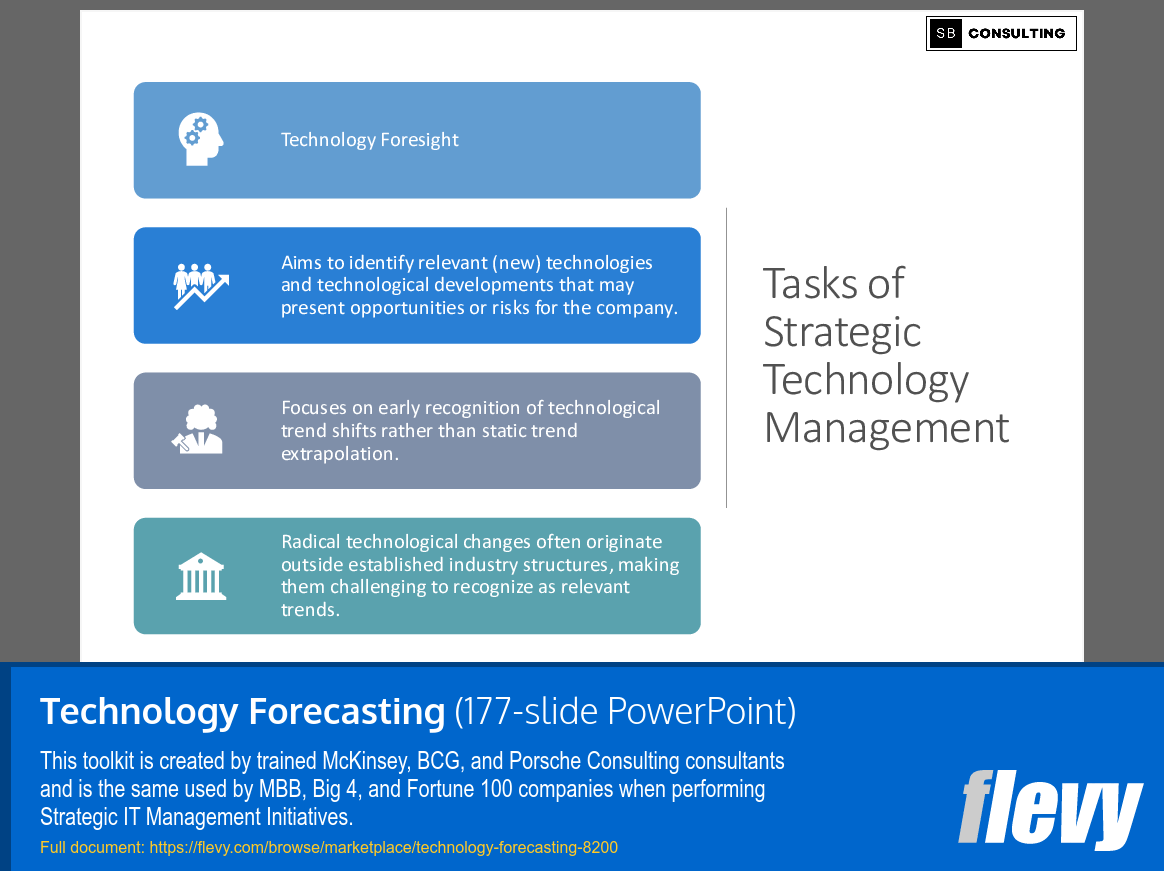 PPT: Technology Forecasting (177-slide PPT PowerPoint presentation PPTX ...