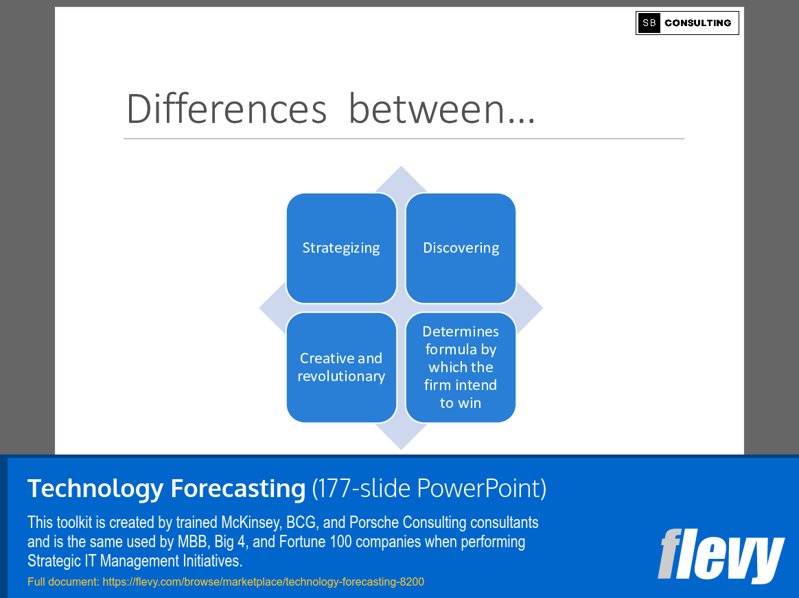 PPT: Technology Forecasting (177-slide PPT PowerPoint presentation PPTX) | Flevy