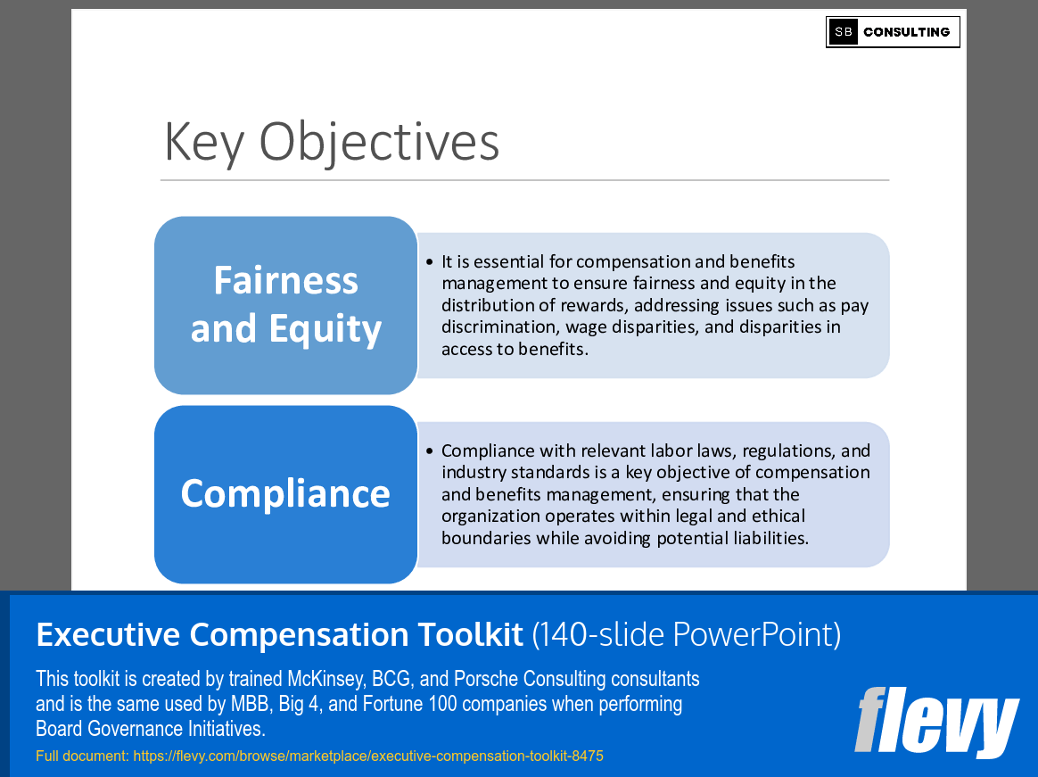 Executive Compensation Toolkit PPT Slide Deck