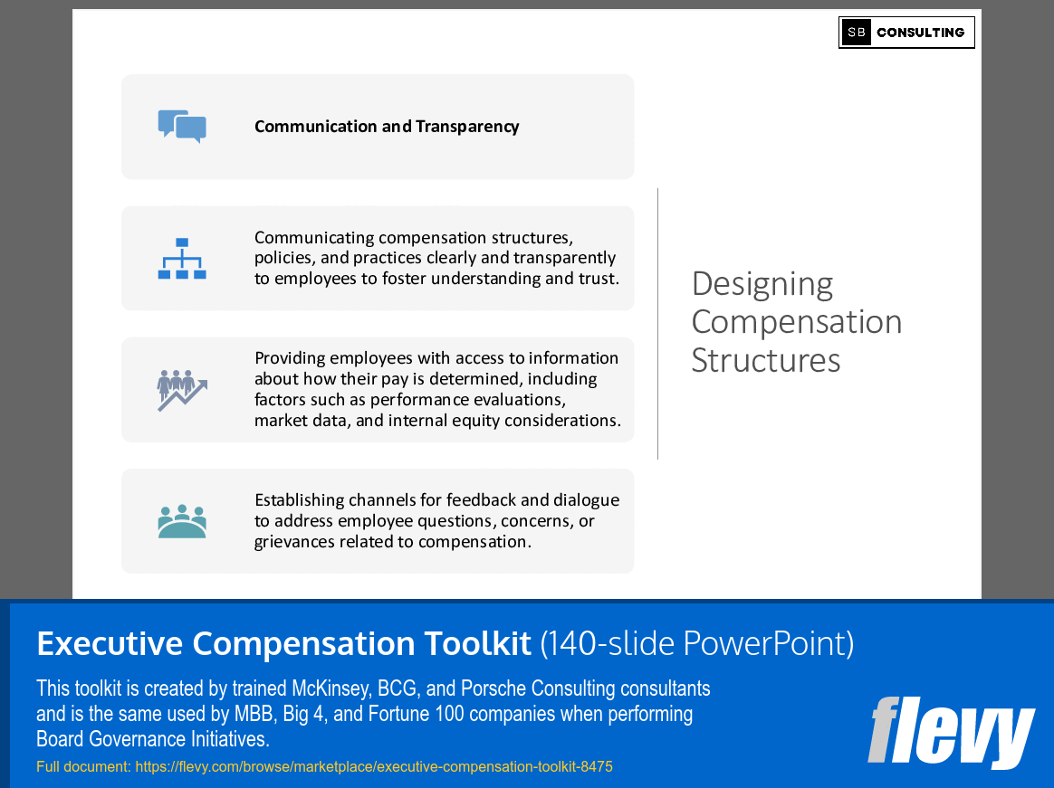Executive Compensation Toolkit PPT Slide Deck